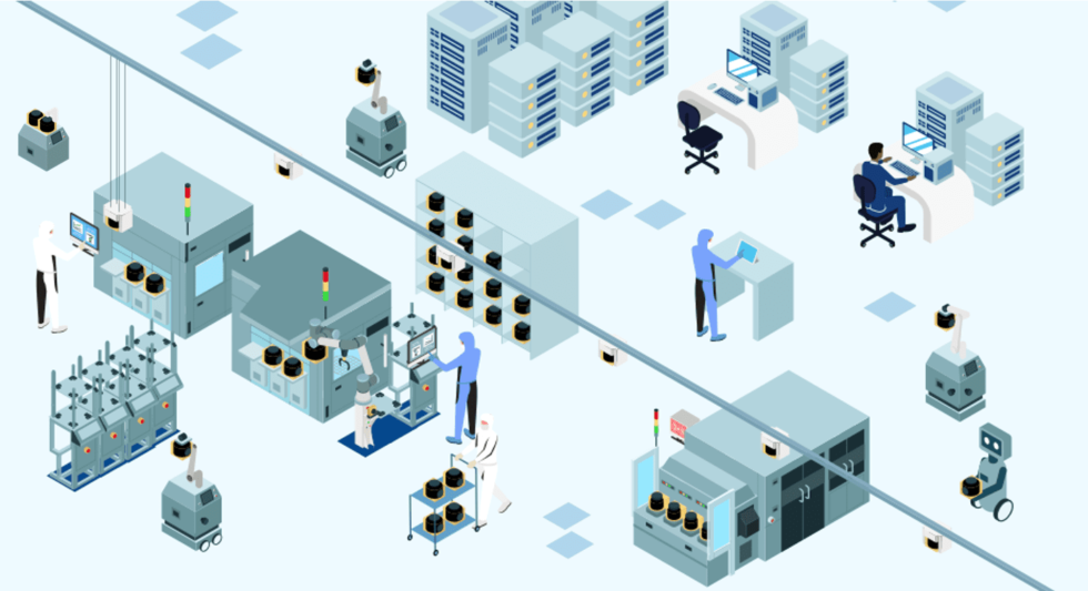 Semiconductor Wafer Handling Robotic Cells - ATG Technologies